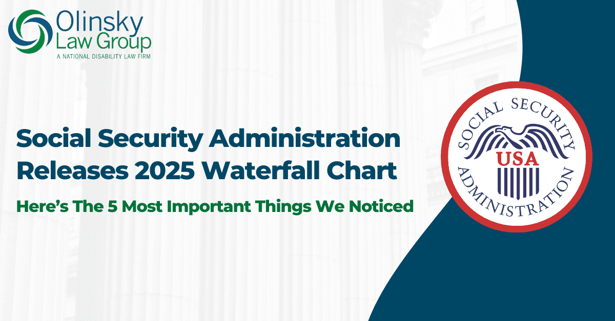 The 5 Most Important Things We Noticed From The SSA Waterfall Chart ...